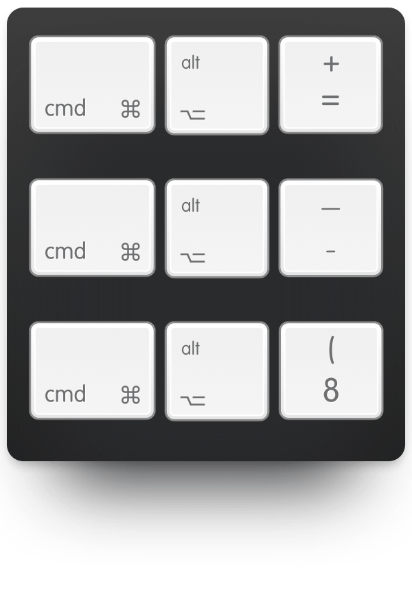 The most useful keyboard shortcuts for macOS